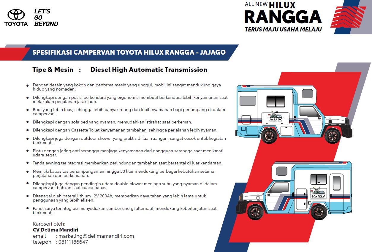 Informasi Konversi | Toyota Pressroom